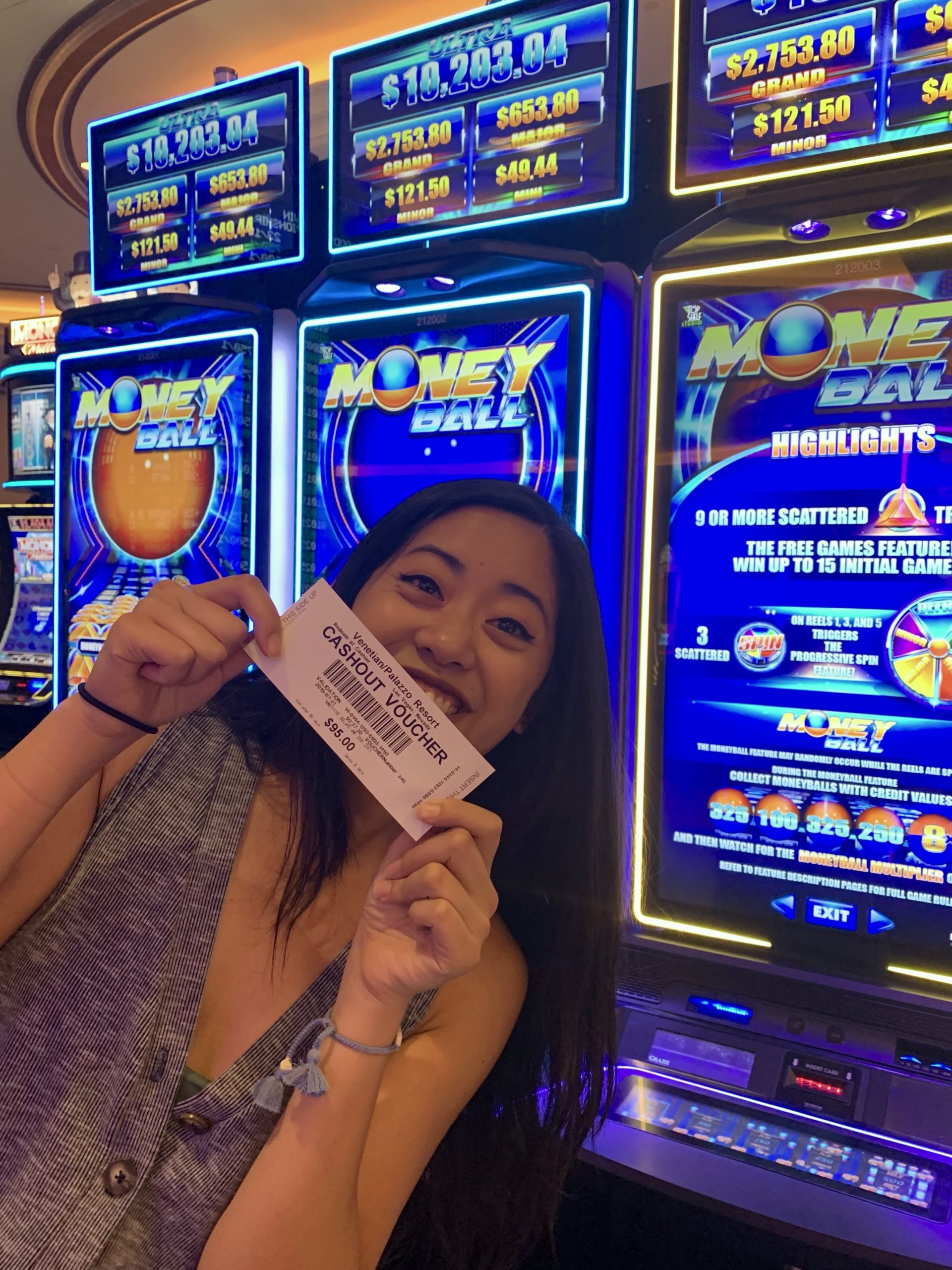 About us - GoVegasGuide